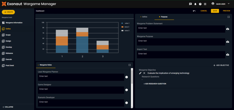 Wargaming - 4C Strategies